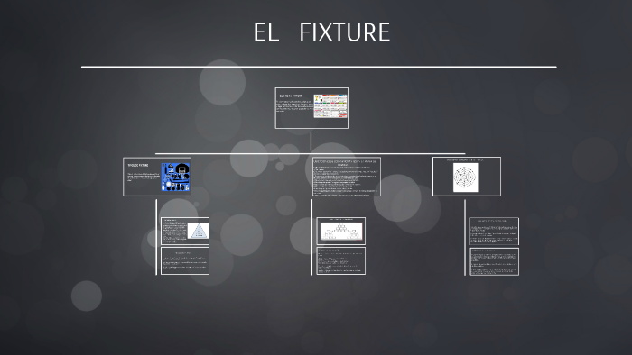 EL FIXTURE by Julian David Arroyo Palacios on Prezi
