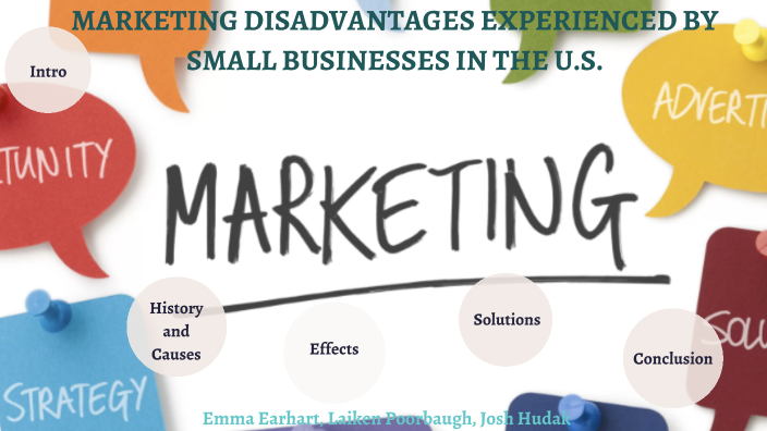 MARKETING DISADVANTAGES EXPERIENCED BY SMALL BUSINESSES IN THE U.S. by ...