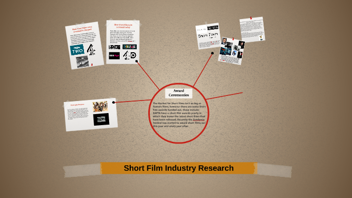 Short Film Industry Research by Alex Greenwood on Prezi