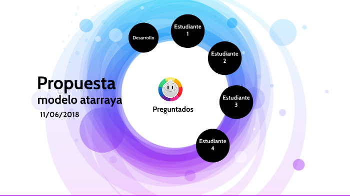 Modelo atarraya eje 3 (Preguntados) by Dwanny Leonardo Ramirez ...