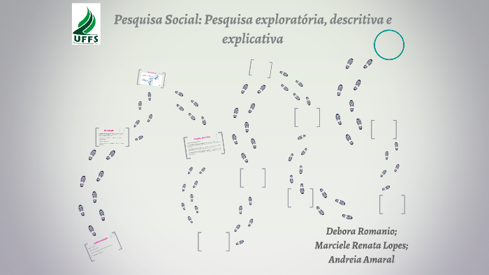 Pesquisa Social: Pesquisa exploratória, descritiva e explica by Debora ...