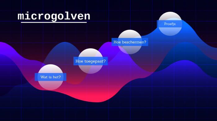 micro golven by Kaat Valy on Prezi
