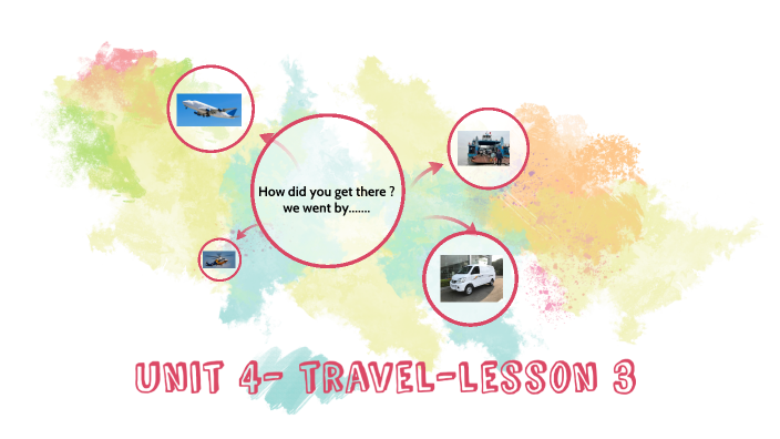 unit 4- travel-lesson 3 by Bụi hồng trần on Prezi