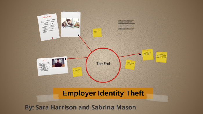 Identity Theft Project by Bre Mason on Prezi