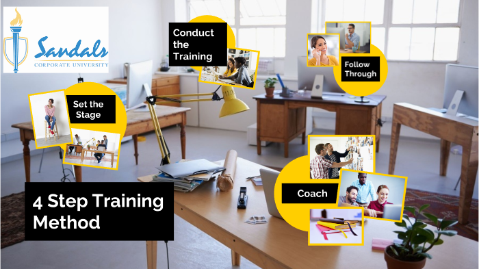4 Steps Training Method by Glaister Williams on Prezi