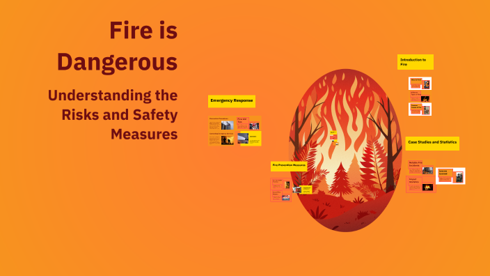 Fire is Dangerous by bart simpson on Prezi