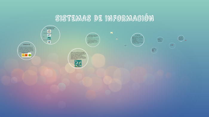 SISTEMAS DE INFORMACIÓN by Carmen Veronica Ardon Lopez on Prezi