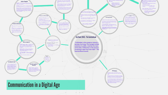 Communication in a Digital Age by Cassandra Mauro on Prezi