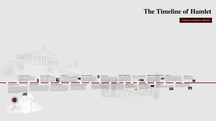 Hamlet Play Timeline by Amy L on Prezi
