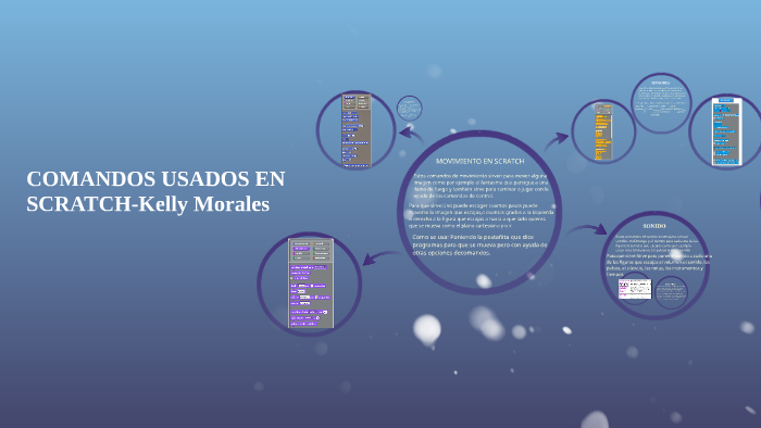 COMANDOS USADOS EN SCRATCH by linda camargo on Prezi