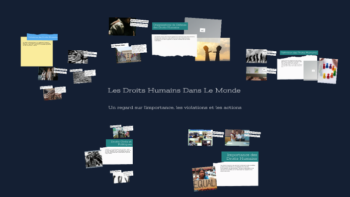 Les Droits Humains Dans Le Monde by Gabriel santos on Prezi