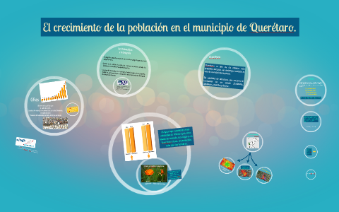 El crecimiento de la población en el municipio de Querétaro. by Margua ...