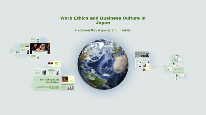 Work Ethics and Business Culture in Japan by Raffi Riepan on Prezi