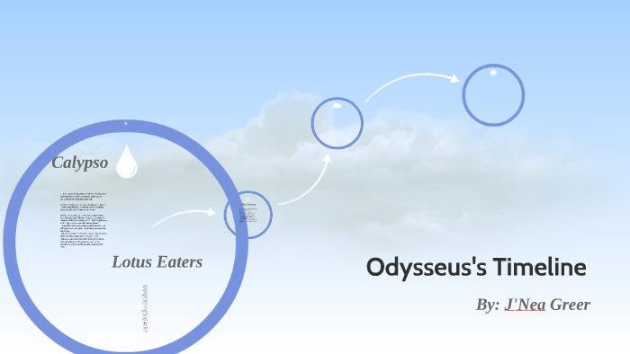 Odysseus's Timeline by J'Nea Greer on Prezi