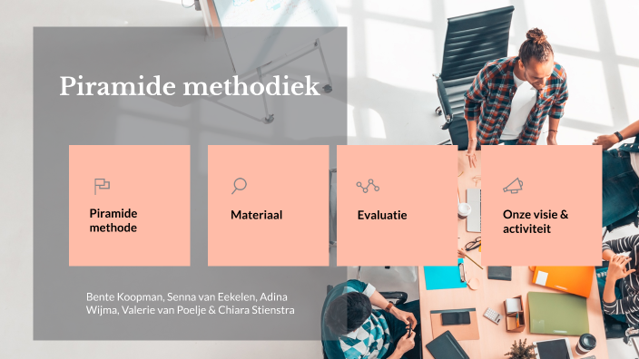 Piramide Methodiek by on Prezi
