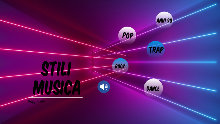 PoppaAlice1Apcs by Alice Poppa on Prezi