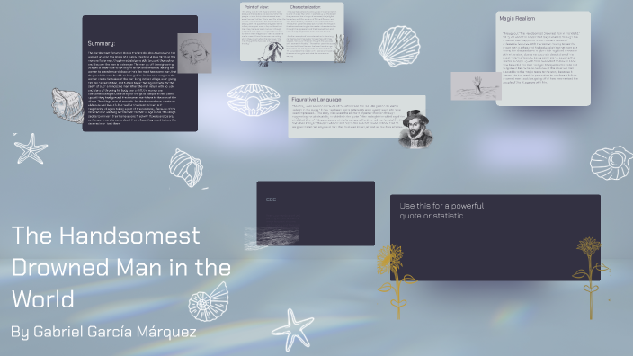 The Handsomest Drowned Man in the World by Tori Campo on Prezi