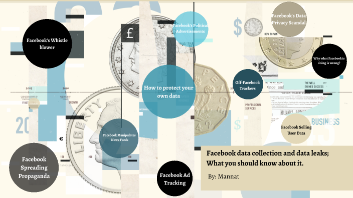 Facebook data collection and data leaks; What you should know about it ...