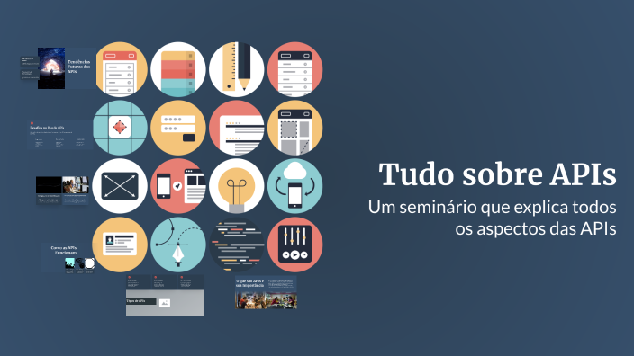 Tudo sobre APIs by lab1234 on Prezi