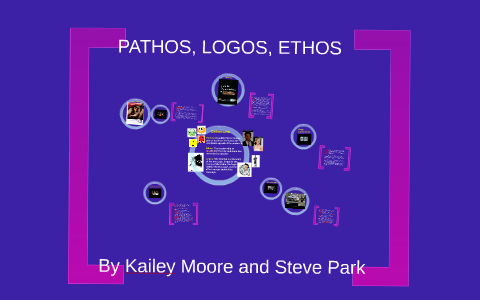 Pathos Logos Ethos by Kailey Moore on Prezi