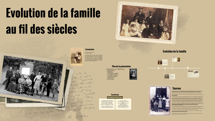 Evolution de la famille au fil des siècles by hajar k on Prezi