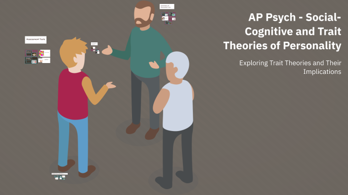 4.6 - P1 - AP Psych - Social-Cognitive and Trait Theories of ...
