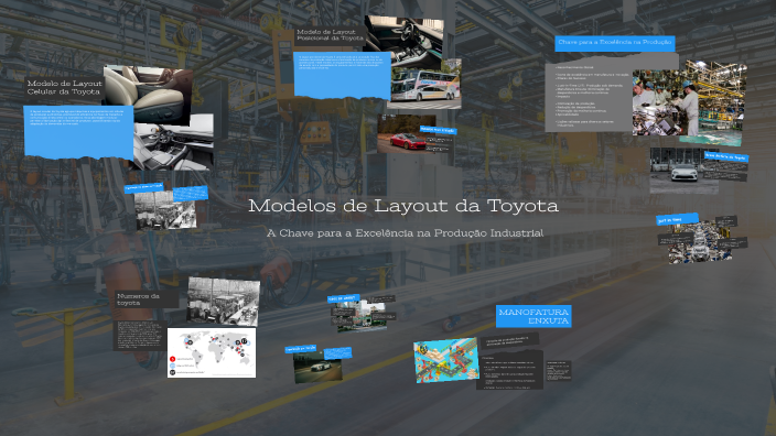 Modelos de Layout da Toyota by matheus kostrowski on Prezi