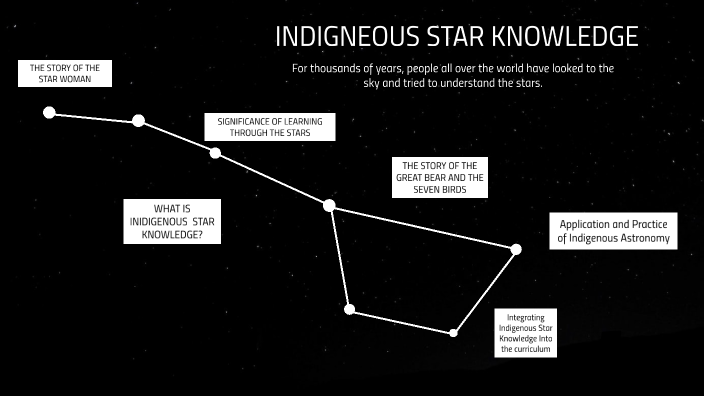 Indigenous Star Knowledge by mackenzy groot on Prezi
