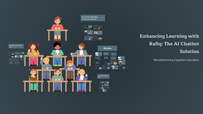 Enhancing Learning with Rafiq: The AI Chatbot Solution by Mai Yasser on ...