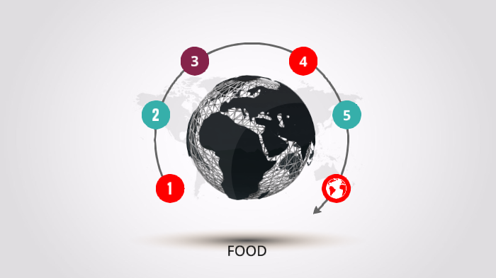 Malayan Tiger/Diet by Swarnim Maid on Prezi