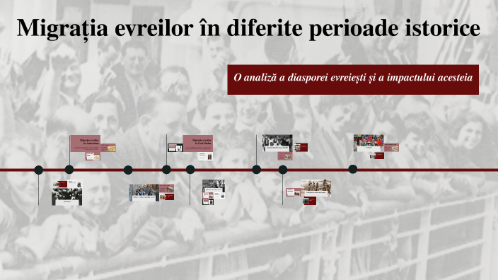 Migrația evreilor în diferite perioade istorice by CIULEI CRISTIAN on Prezi