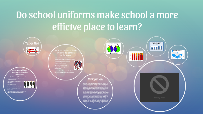 Do school uniforms make school a more effictve place to learn by ...