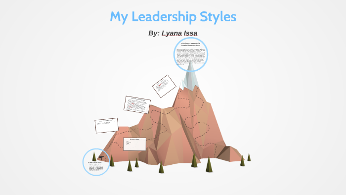 My leadership styles by Lyana Issa on Prezi