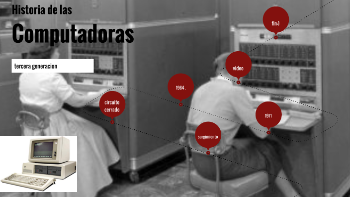 tercera generación de computadoras by marijo mendoza on Prezi