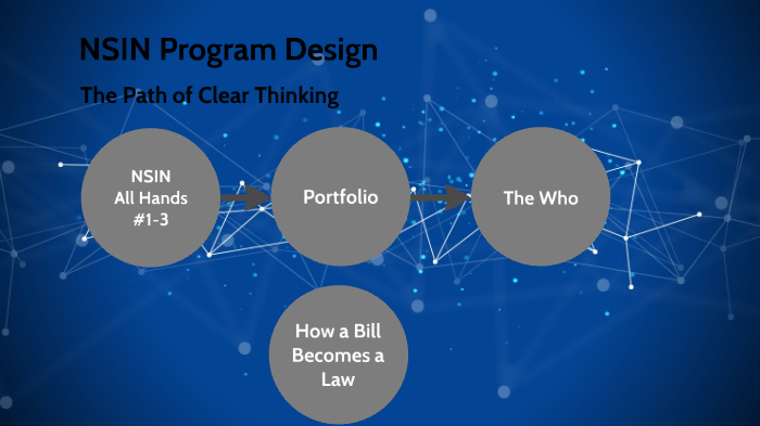 NSIN Program Design by Jacob Wisenbaker on Prezi