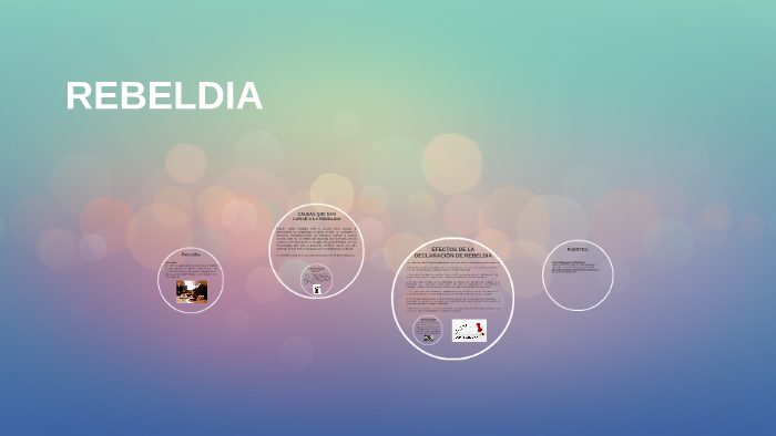 REBELDIA by on Prezi