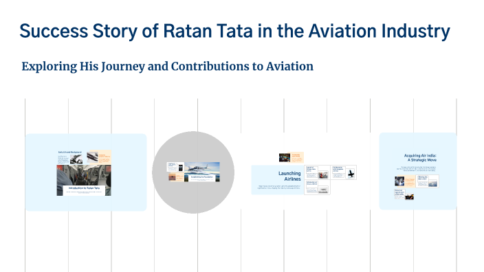 Success Story of Ratan Tata in the Aviation Industry by Alia Ann Jacob ...