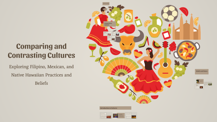 Comparing and Contrasting Cultures by Anissa Vital on Prezi