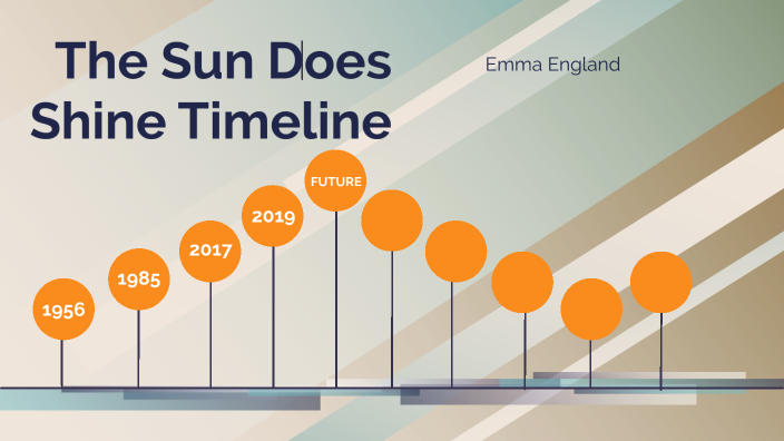 The Sun Does Shine by Emma England on Prezi