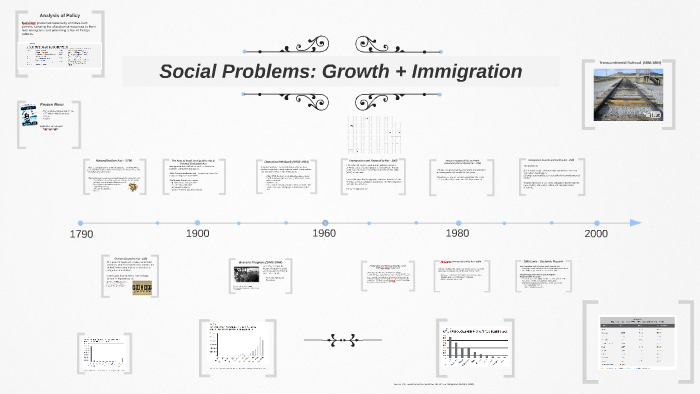 Social Problems: Immigration by adrianne washington on Prezi