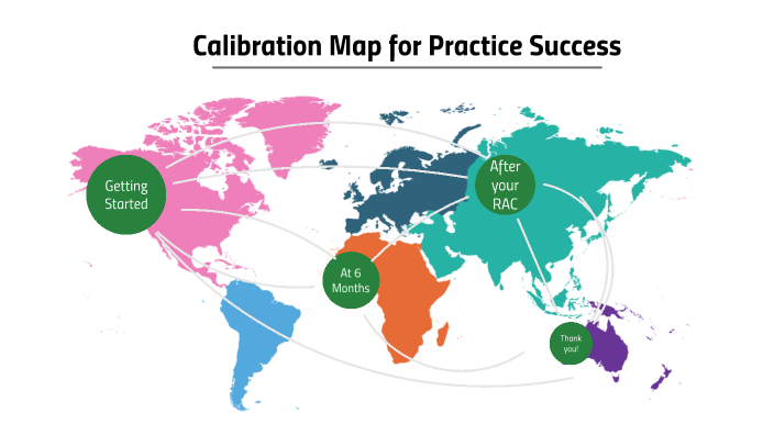 Calibration Map for Practice Success by Kiersten Ray Aucoin on Prezi