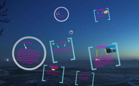 Raven Estrada 8 points by Raven Estrada on Prezi