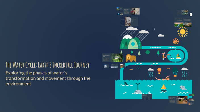 The Water Cycle: Earth's Incredible Journey by Nathan Lewis on Prezi