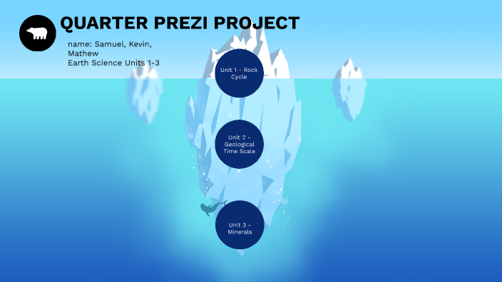 Units 1-3 Prezi Project by Matthew Gobert on Prezi