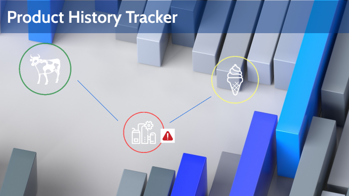 Product History Tracker by Pearl Franz on Prezi