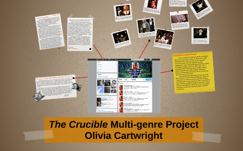 The Crucible Multi-genre Project by Olivia Cartwright on Prezi