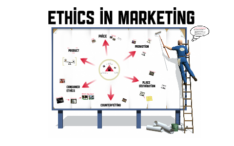 Market Planning - Ethics in Marketing by Belinda Filippelli on Prezi