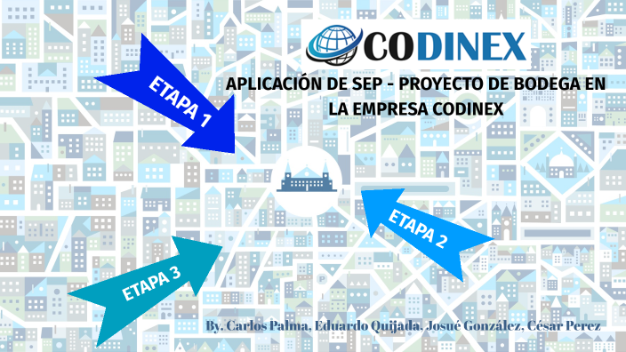 EMPRESA CODINEX by Josue Isaias Gonzalez Henriquez on Prezi