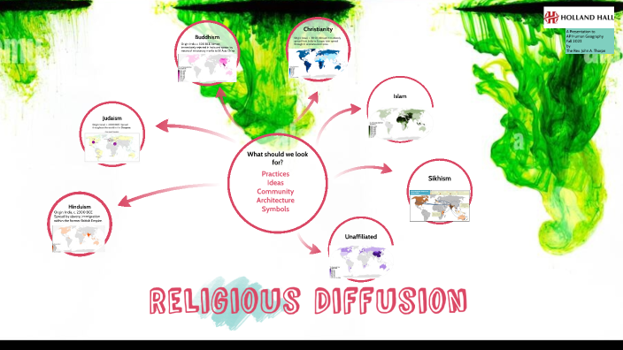 Religious Diffusion by John Thorpe on Prezi