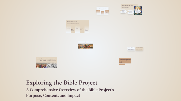 Exploring the Bible Project by Kristen Kreusch on Prezi